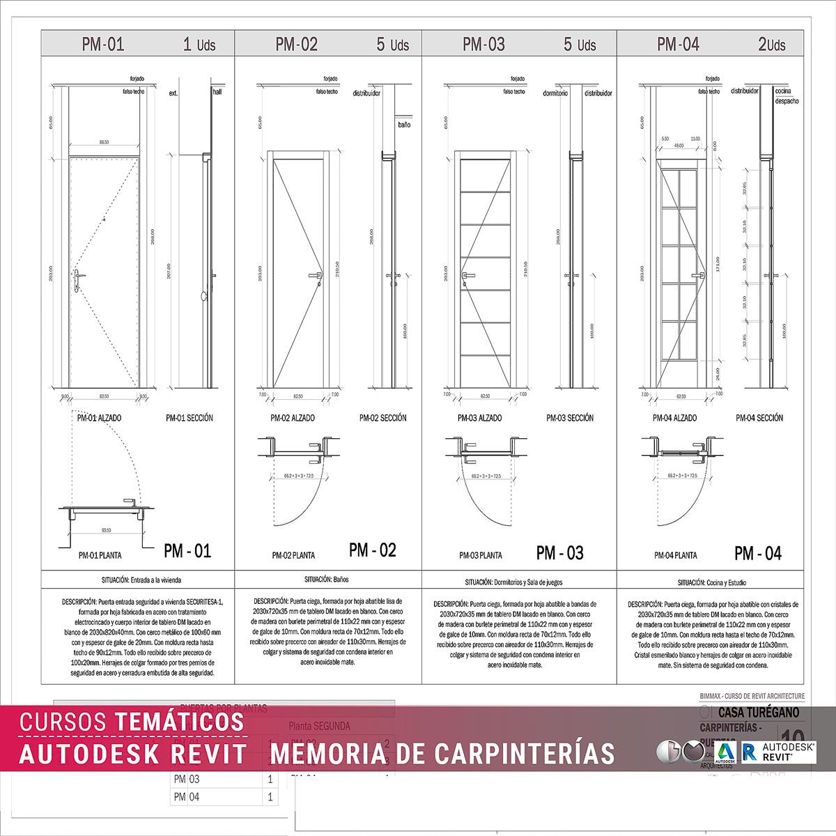 Planos de carpinterías en Revit - Curso Oficial de Autodesk